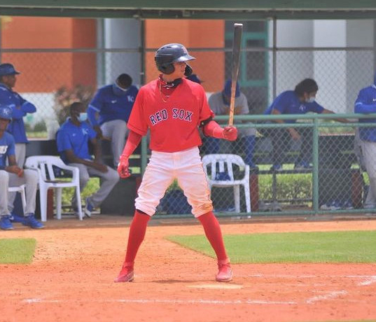 Who is Red Sox prospect Allan Castro? Get to know the organization’s ...