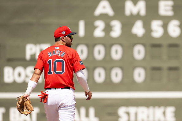 Red Sox to promote top prospects Marcelo Mayer, Roman Anthony, and Kyle ...