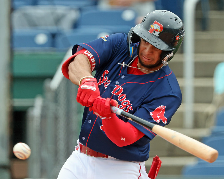 How did Red Sox OF prospect, Double-A Portland MVP Allan Castro fare in ...